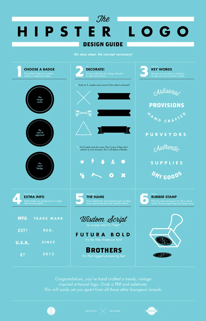 The 21 Best Infographics Of 2013 - Fast Company