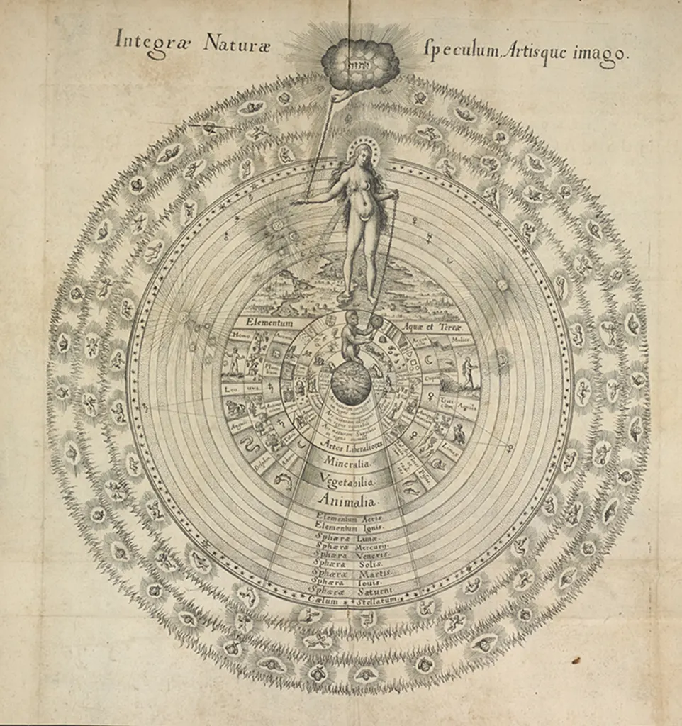 16 Of Science's Best Infographics, From Ancient Greece To Today - Fast ...