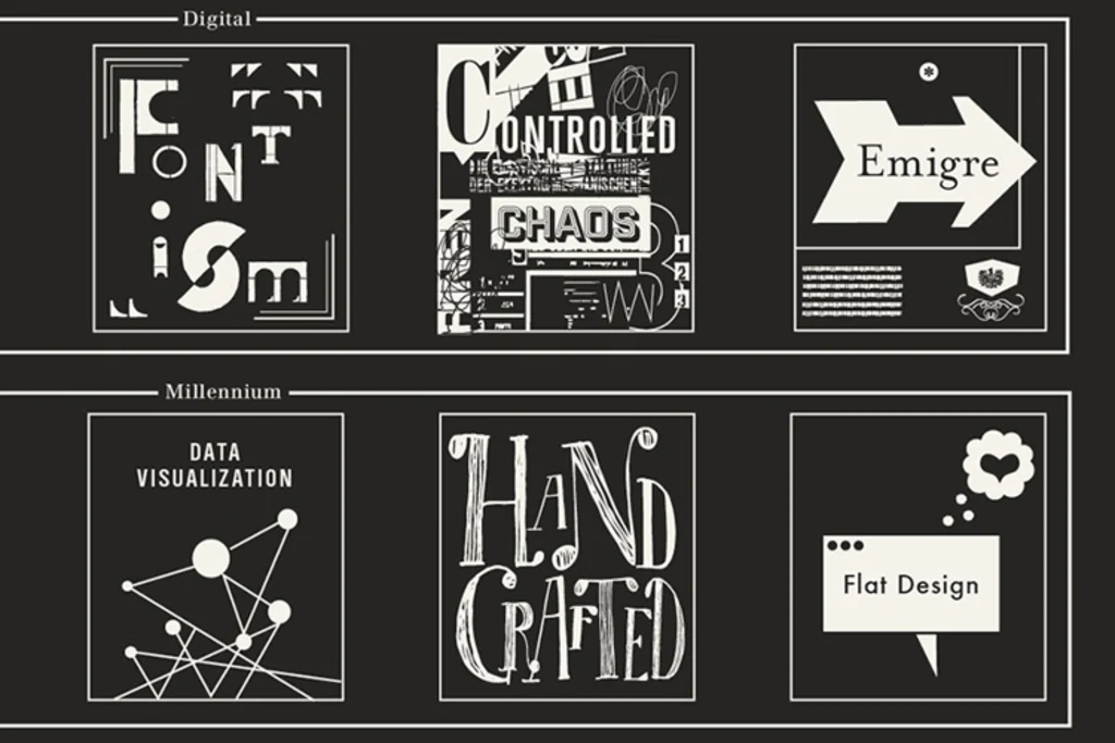 The History Of Graphic Design, In Icons - Fast Company