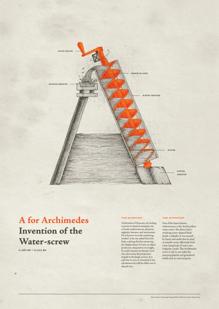 Scientific Typeface Illustrates 26 Great Inventions - Fast Company