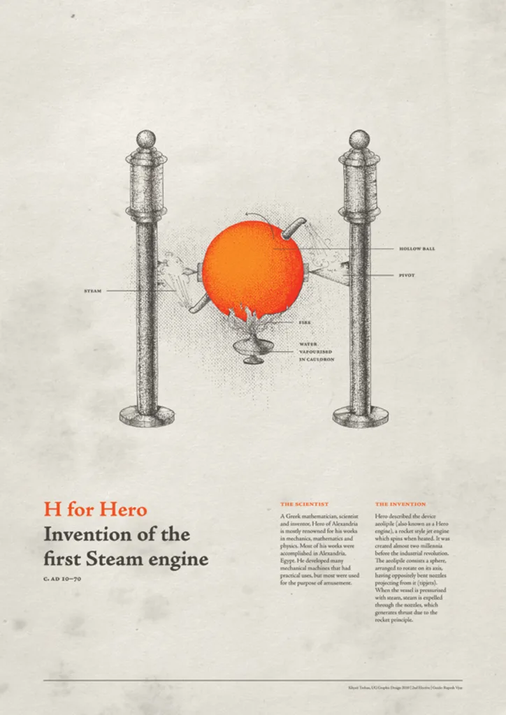 Scientific Typeface Illustrates 26 Great Inventions - Fast Company