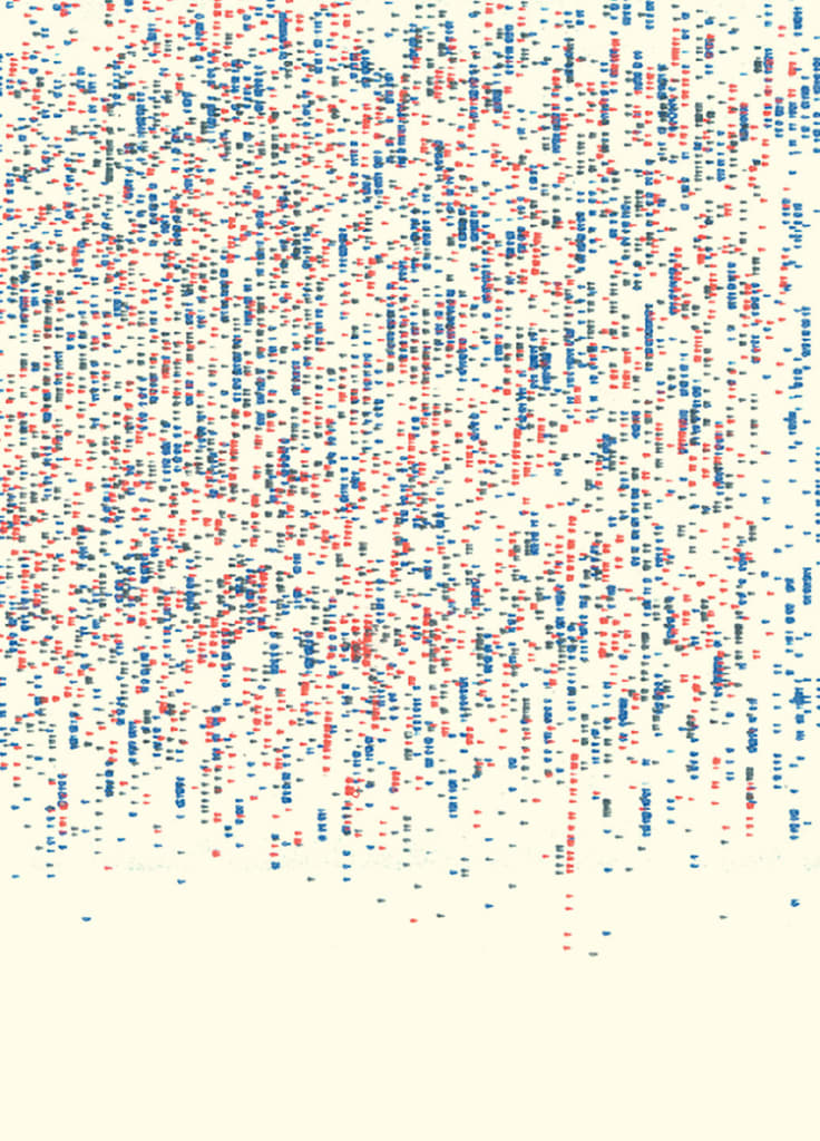 A Short History Of Typewriter Art - Fast Company