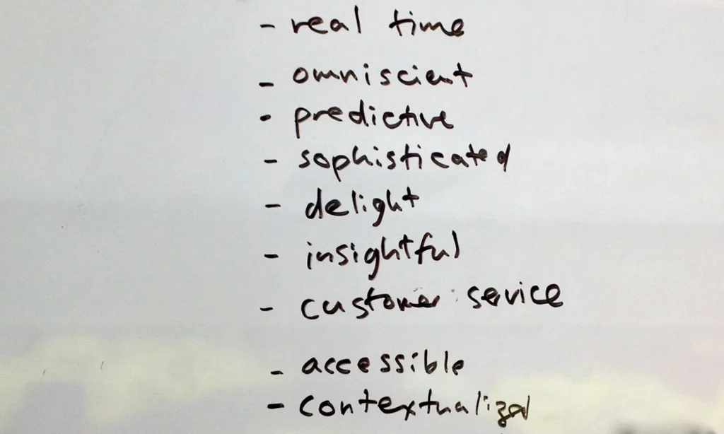 "Note And Vote": How Google Ventures Avoids Groupthink In Meetings ...