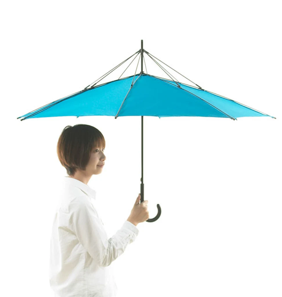 inside out brolly