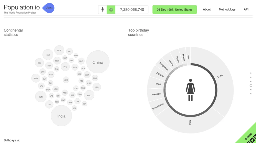 This Site Visualizes Your Death - Fast Company
