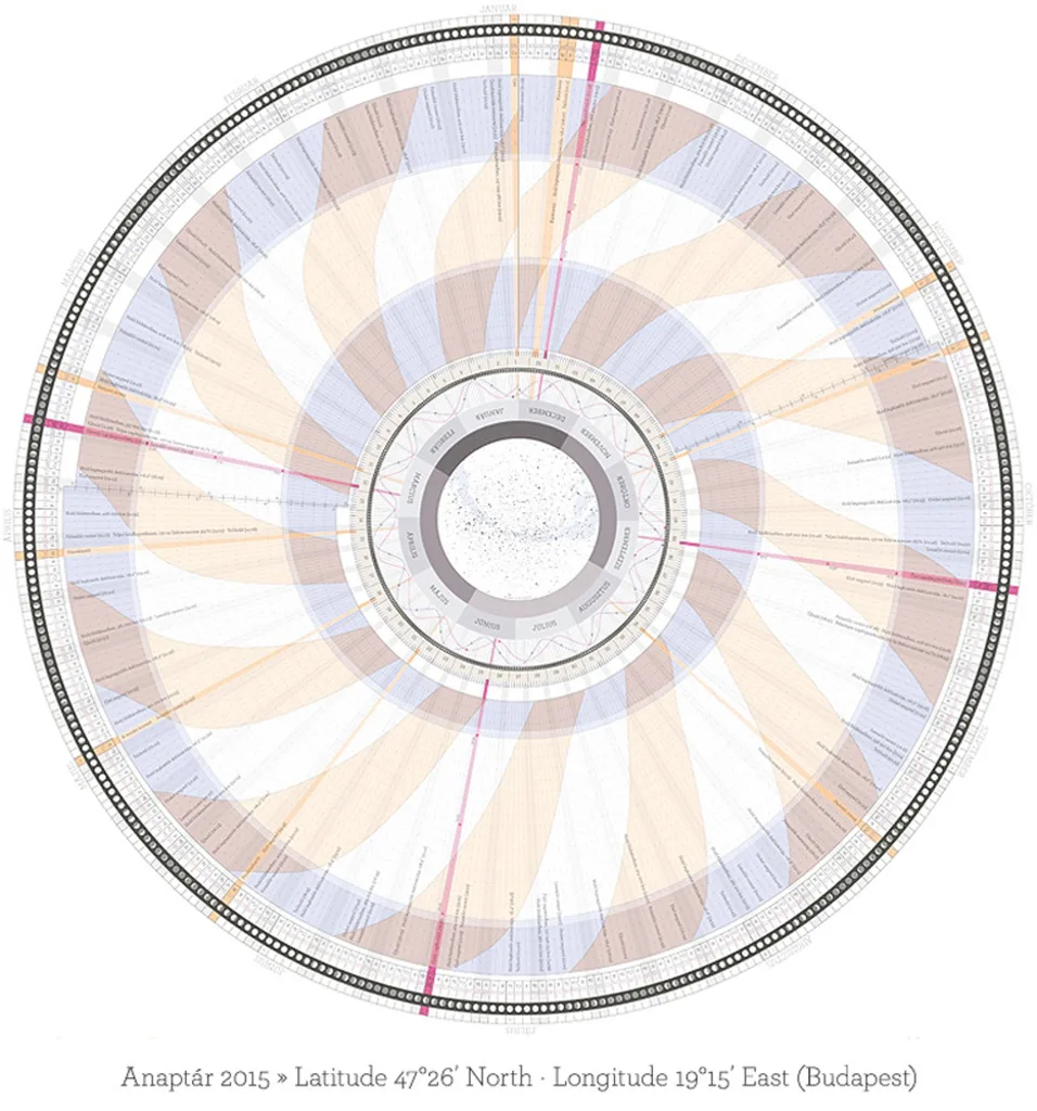 A Beautiful, Incredibly Detailed Radial Calendar - Fast Company