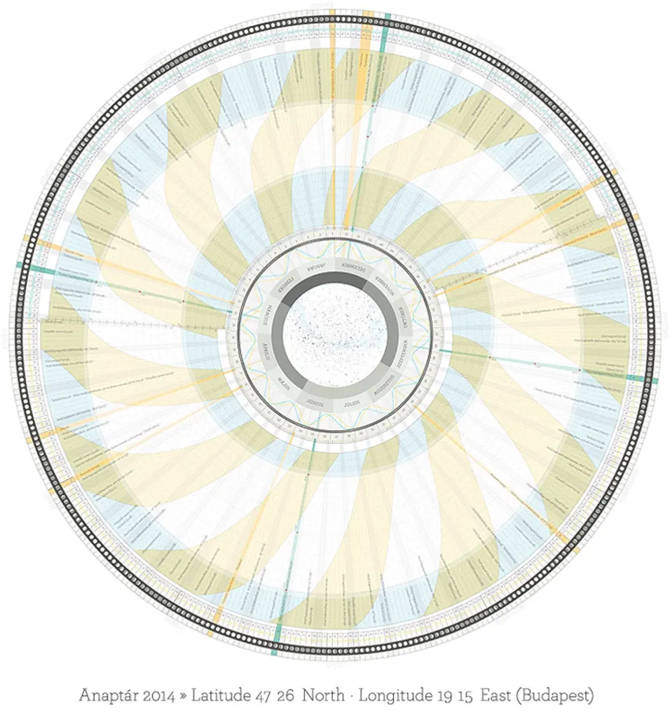 A Beautiful, Incredibly Detailed Radial Calendar - Fast Company