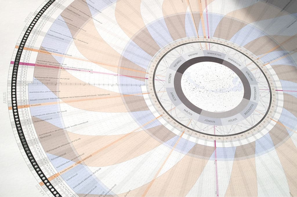 A Beautiful, Incredibly Detailed Radial Calendar - Fast Company