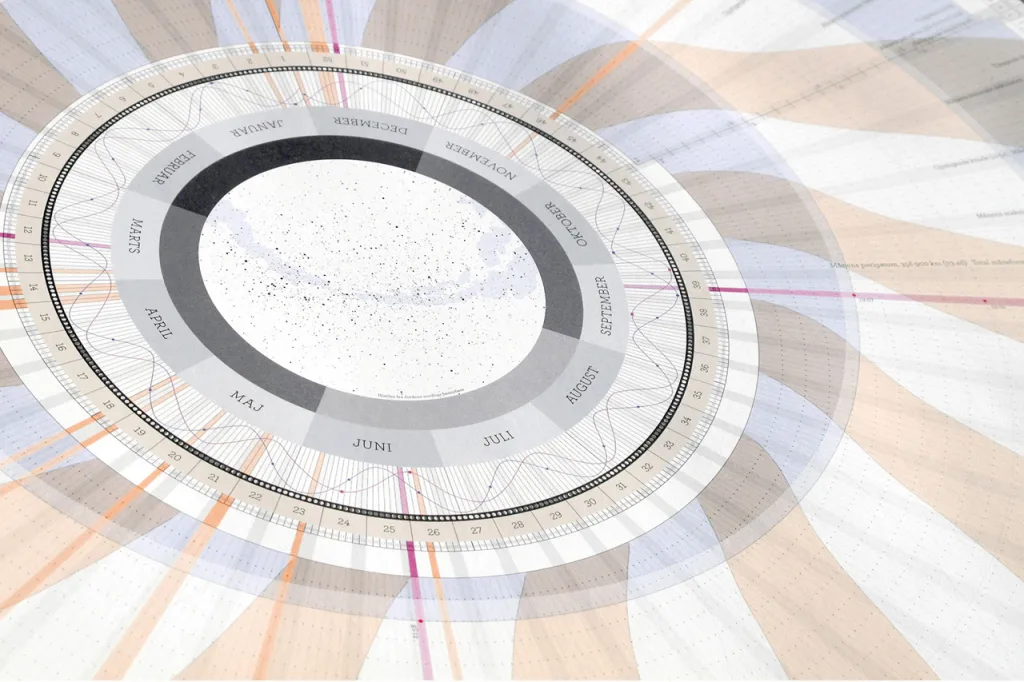 A Beautiful, Incredibly Detailed Radial Calendar - Fast Company