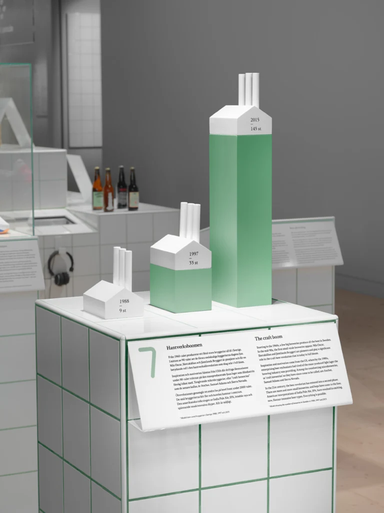 A Museum Where You Can Go To Drink Beer - Fast Company