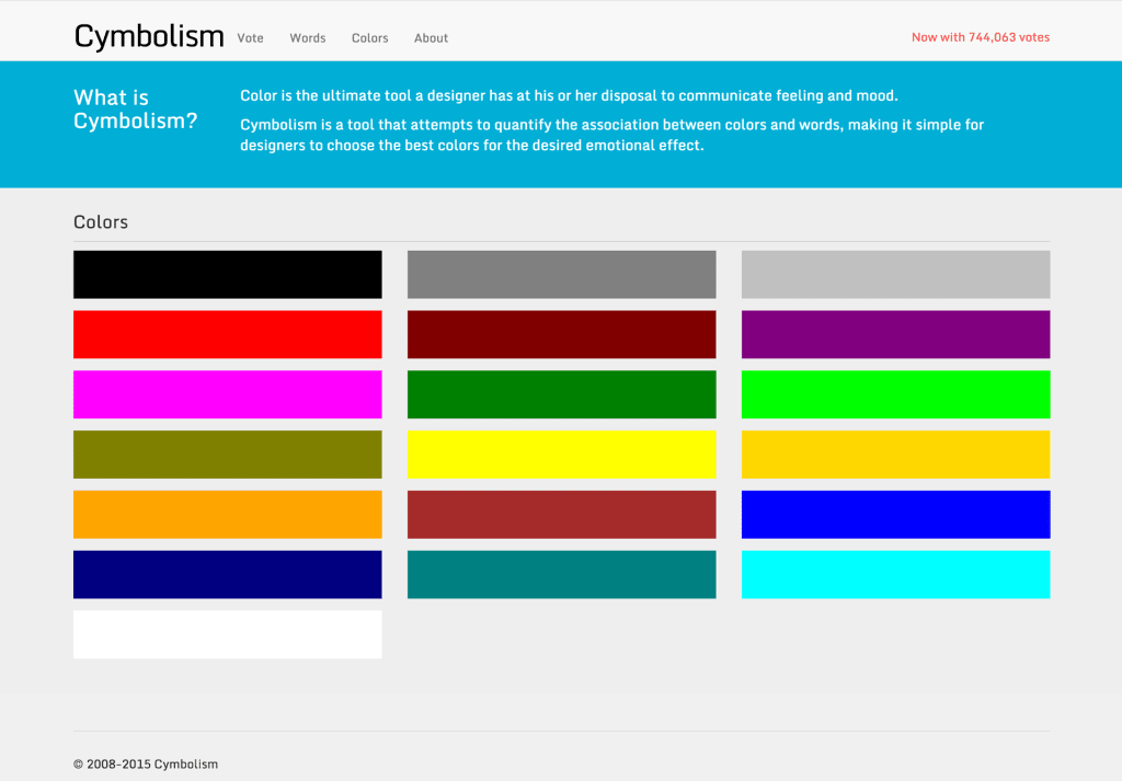 This Site Quantifies Associations Between Words And Colors - Fast Company