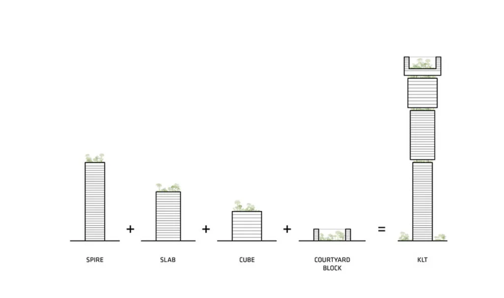 Are We Building Skyscrapers Upside Down? - Fast Company