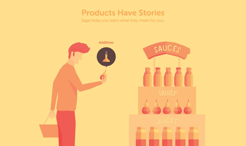 The Food Label Gets Smart - Fast Company