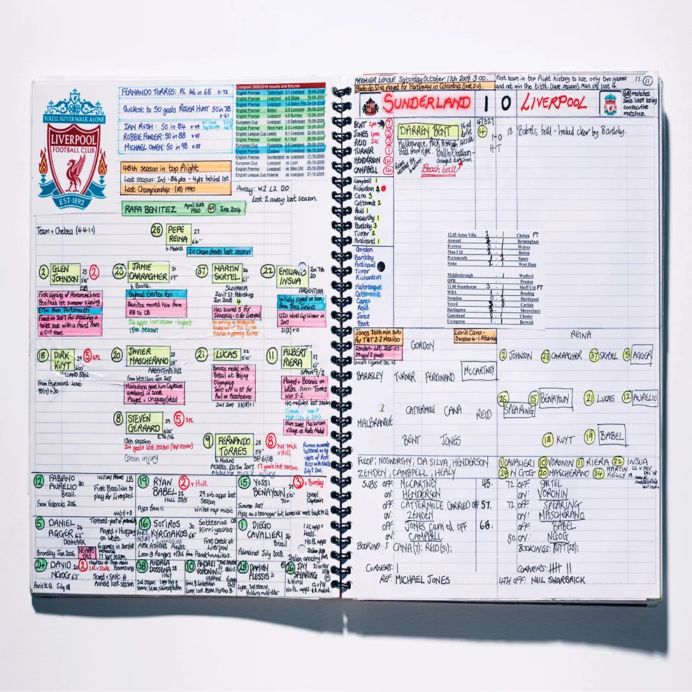 Peek Inside The Gorgeous Notebooks Of Professional Soccer Broadcasters ...