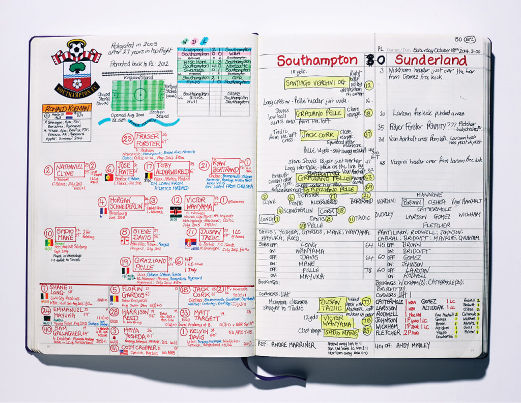 Peek Inside The Gorgeous Notebooks Of Professional Soccer Broadcasters ...
