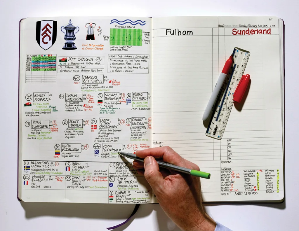 Peek Inside The Gorgeous Notebooks Of Professional Soccer Broadcasters ...