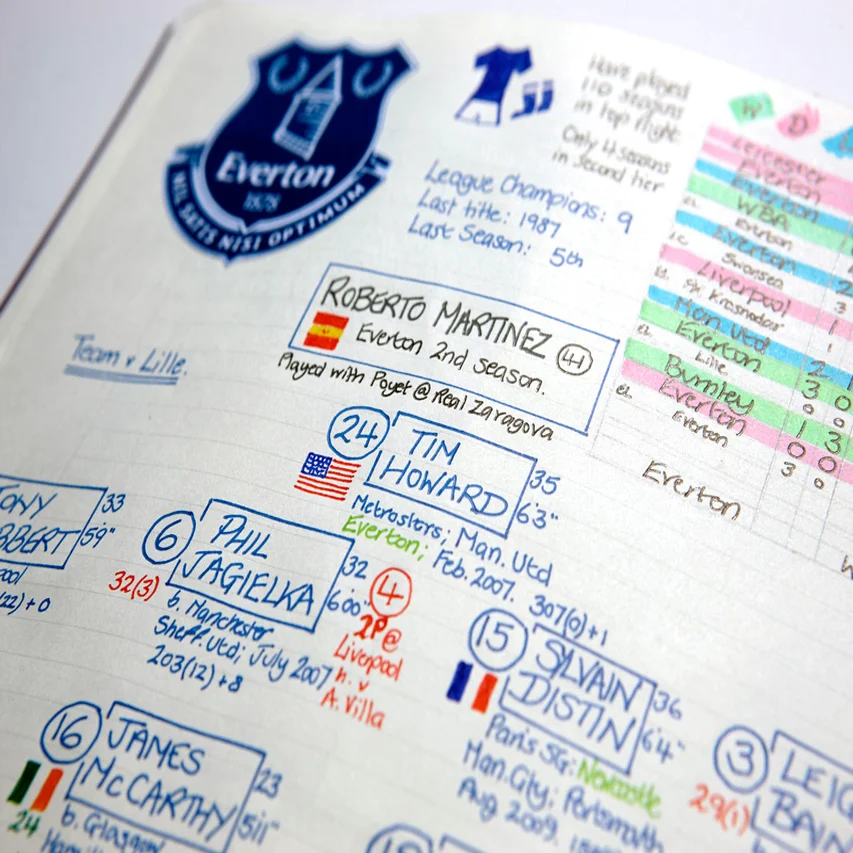 Peek Inside The Gorgeous Notebooks Of Professional Soccer Broadcasters ...
