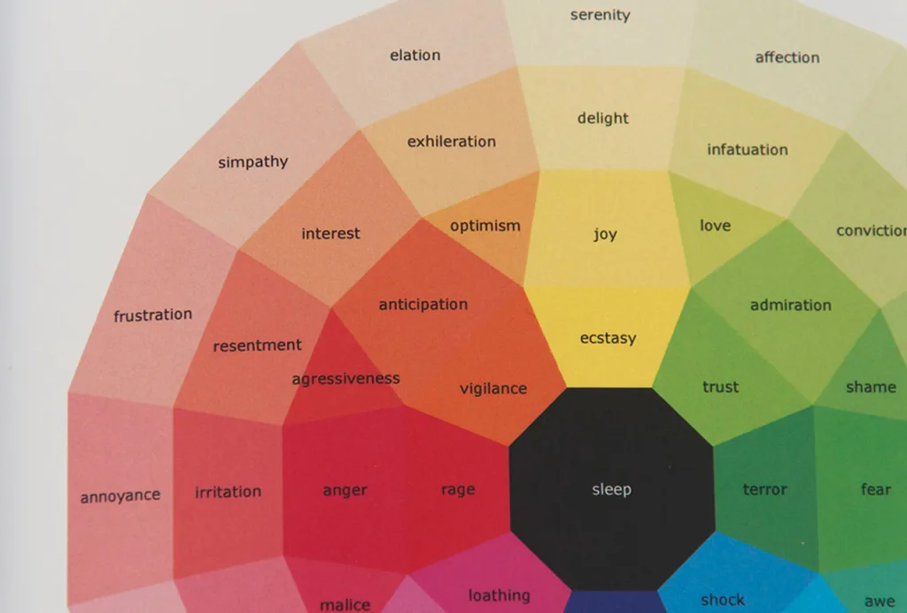 emotions through colour