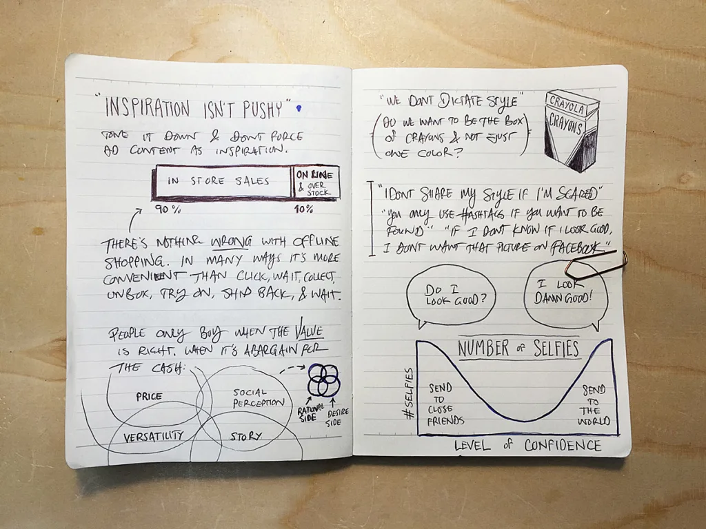 16 Famous Designers Show Us Their Favorite Notebooks - Fast Company