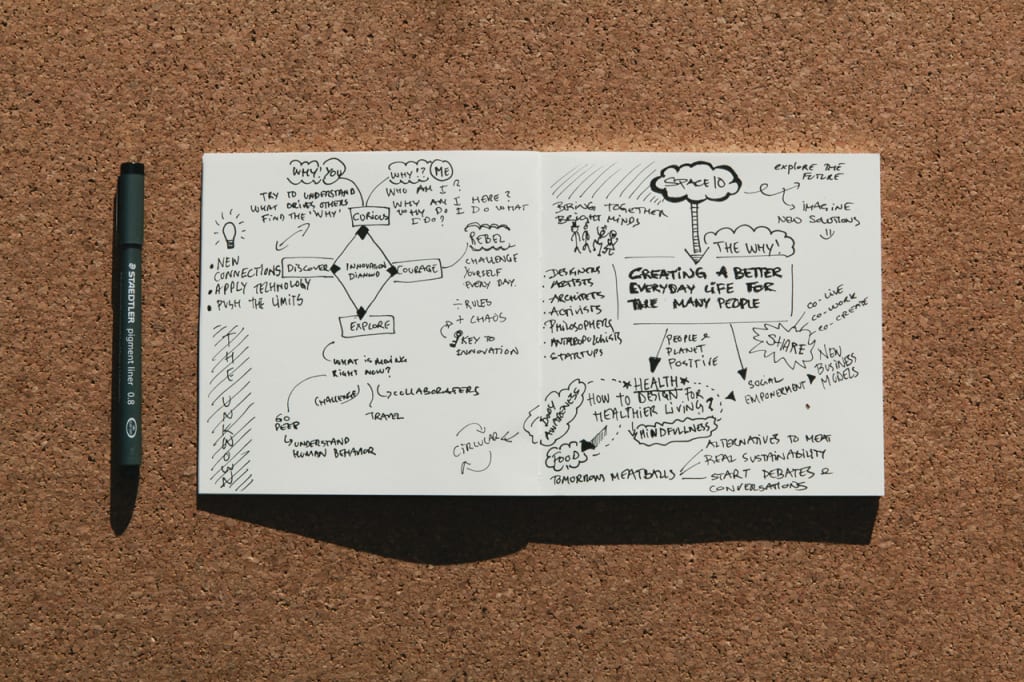 16 Famous Designers Show Us Their Favorite Notebooks - Fast Company