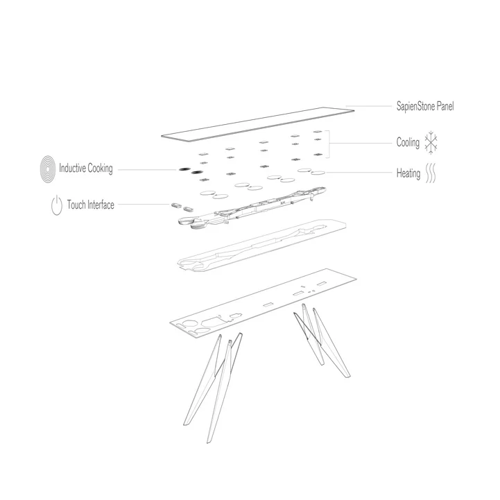 You Can Cook A Whole Meal On This Wired Kitchen Table - Fast Company