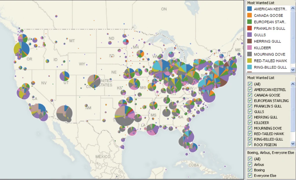 How To Raise Your Data Viz Game Without A Design Degree Fast Company