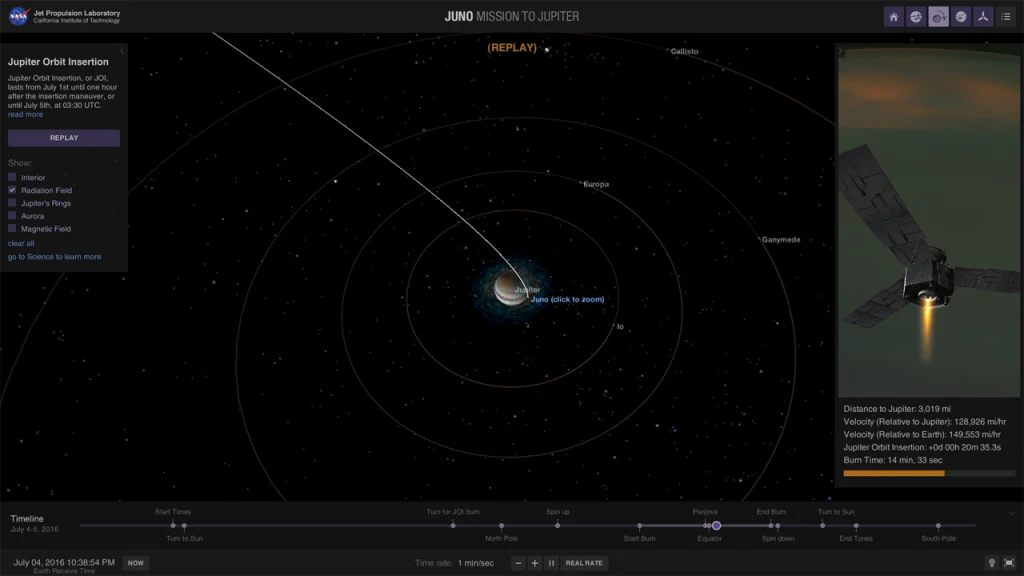 How To Visualize A Story That's 500 Million Miles Away - Fast Company
