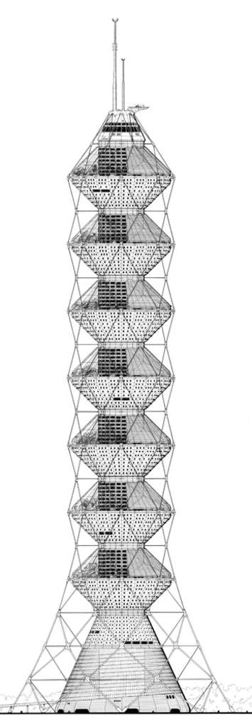 architect future growth