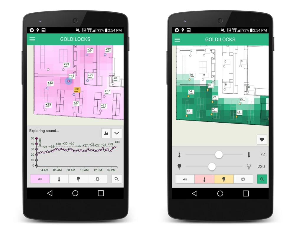 Could Sensor Networks Be The Secret To Less Hellish Offices? - Fast Company