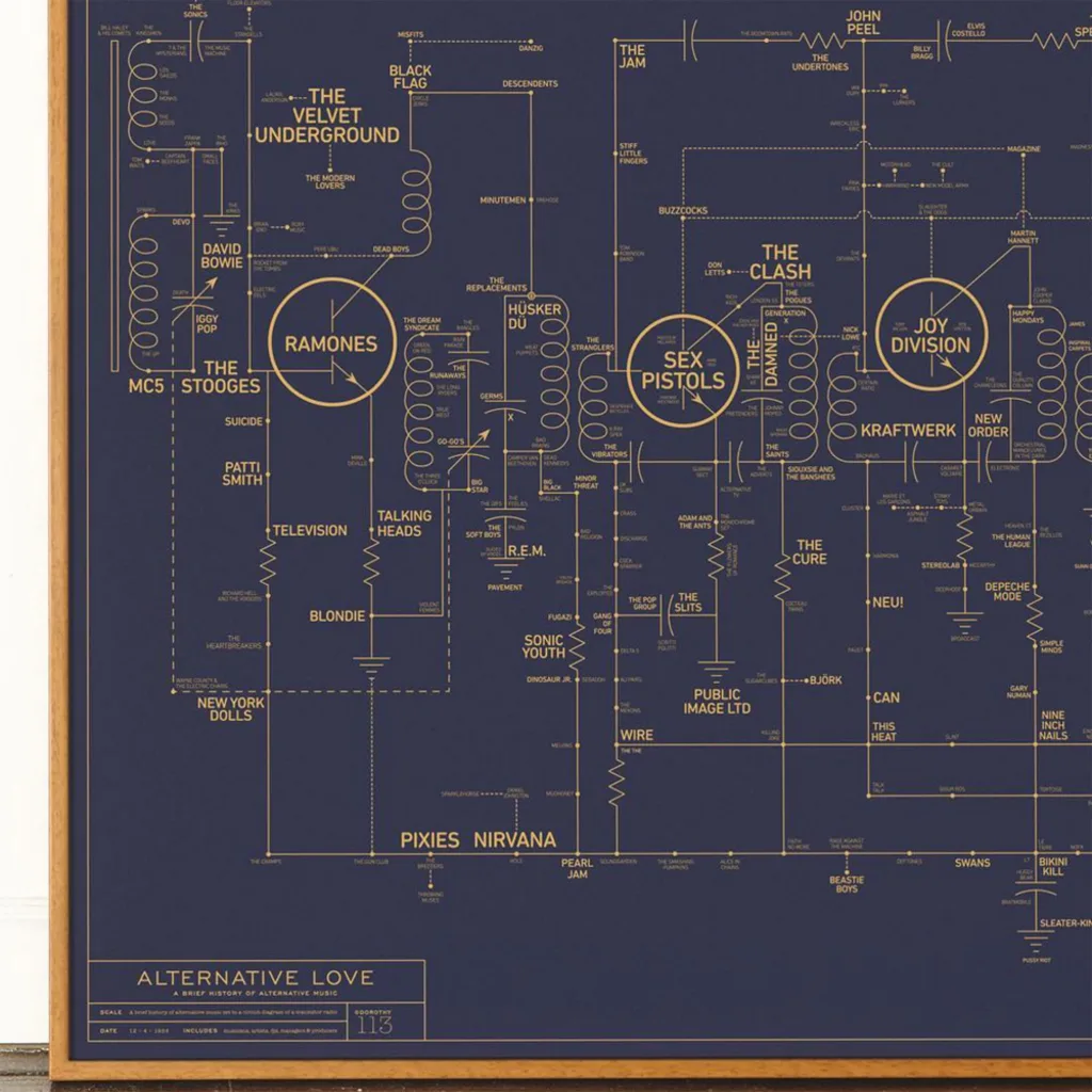 19 Must-See Projects From The London Design Festival - Fast Company