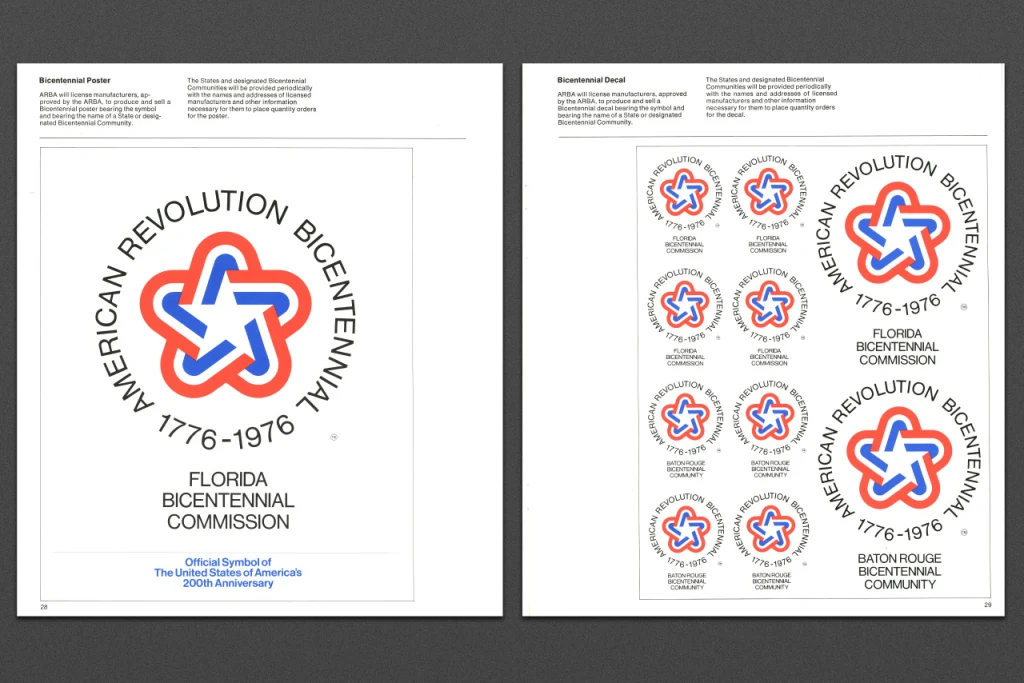 Federal Graphics Politbarometer Zur US Wahl