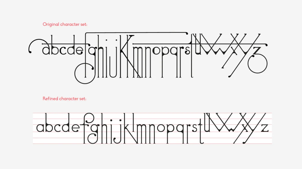 The Story Behind The Most Successful Crowdfunded Font In History - Fast ...
