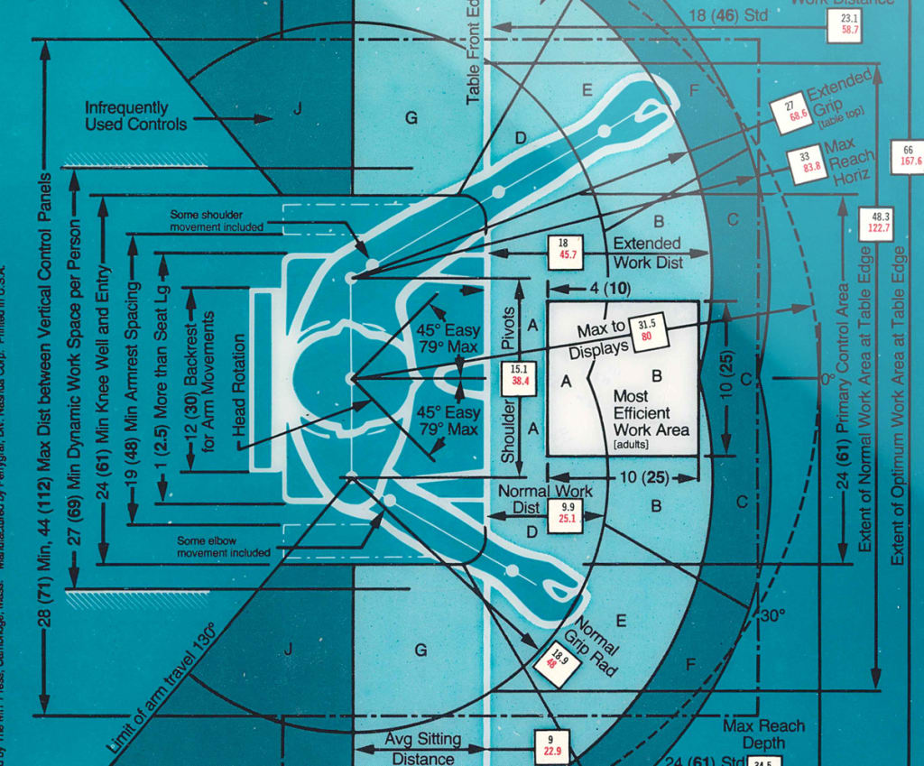 The 1970s Design Manual That Quietly Shaped Everything You Use Today ...