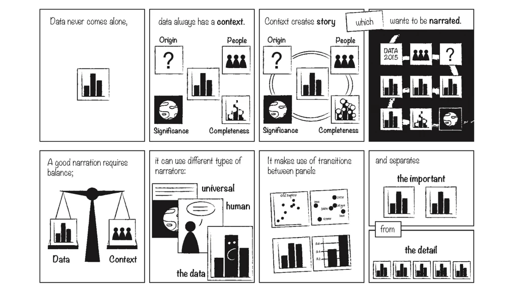 Meet The Data Comic - Fast Company