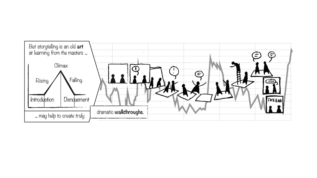 Meet The Data Comic - Fast Company