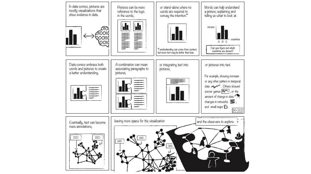 Meet The Data Comic - Fast Company
