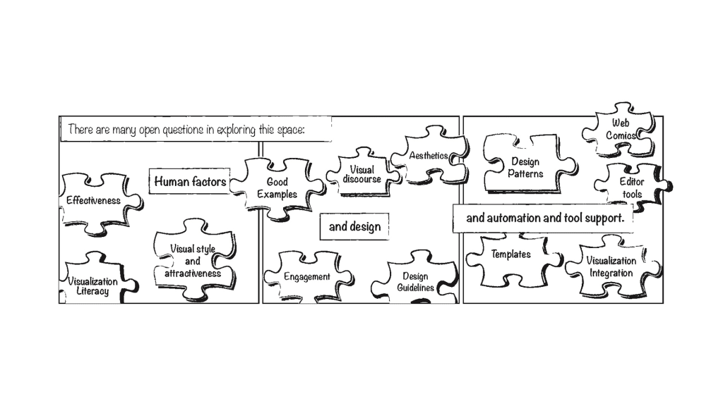 Meet The Data Comic - Fast Company