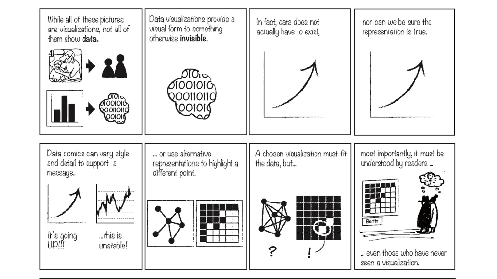 Meet The Data Comic - Fast Company