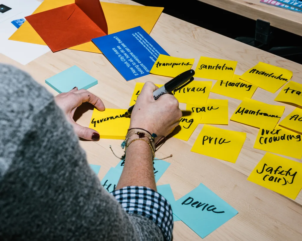 Stumped By A Huge, Complex Problem? Here's Exactly Where To Start ...