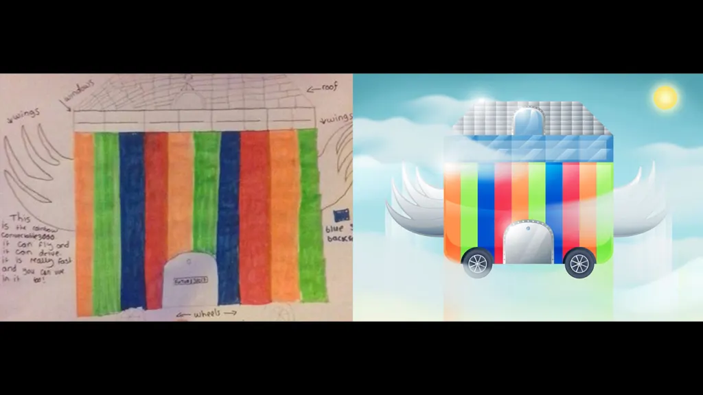 10 Kids Designed The Car Of The Future, And They're Brilliant - Fast ...