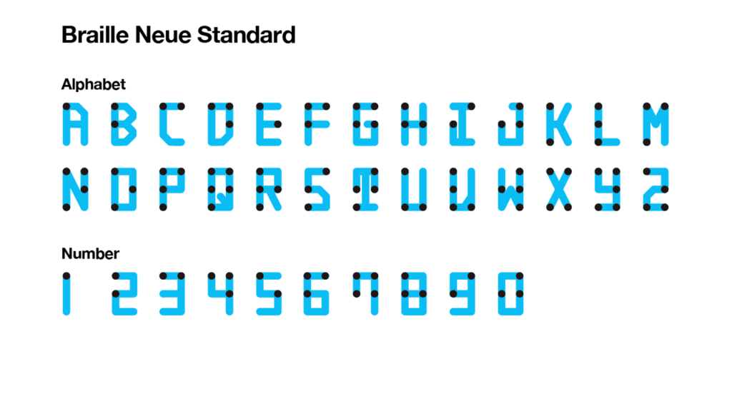 This New Typeface Merges Braille You Can Touch With Letters You Can See ...