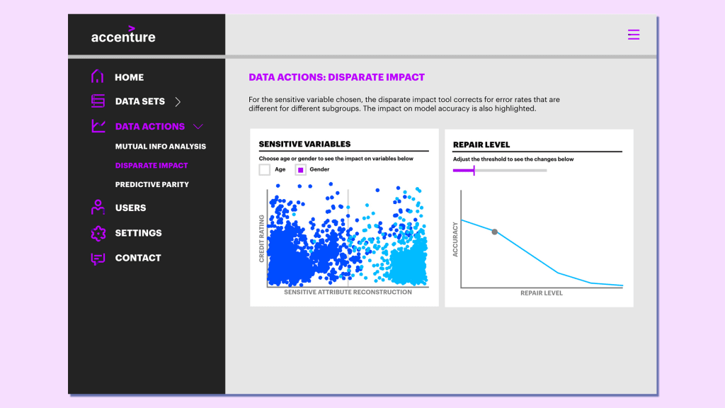 This tool lets you see-and correct-the bias in an algorithm - Fast Company