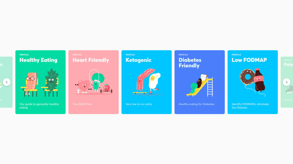 This app makes you a personalized nutrition label for any food - Fast ...