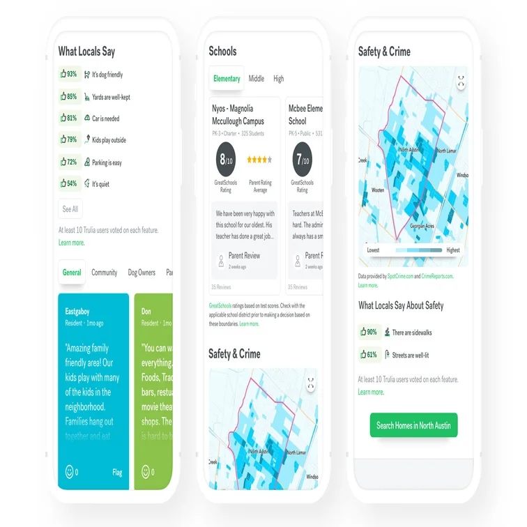 Trulia is building the Netflix for neighborhoods - Fast Company
