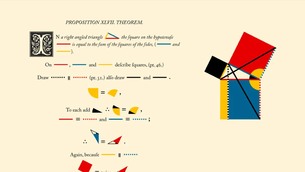 A masterpiece of ancient data viz, reinvented as a gorgeous website ...