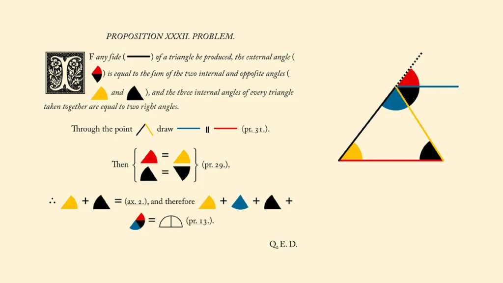 A masterpiece of ancient data viz, reinvented as a gorgeous website ...