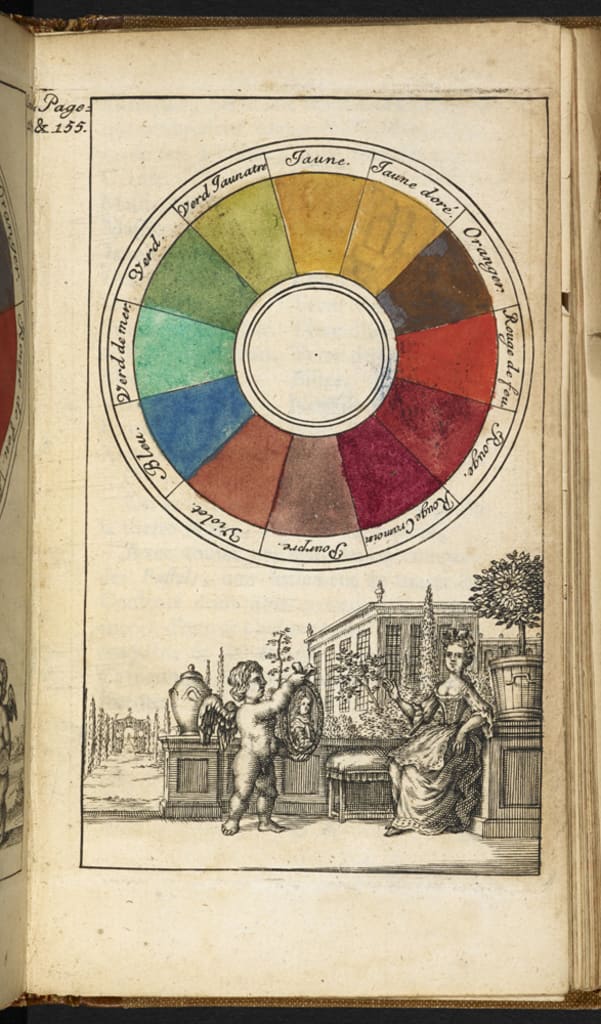 The secret history of color - Fast Company