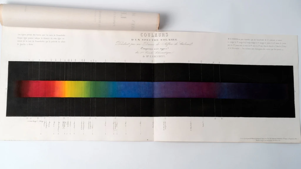 The secret history of color - Fast Company
