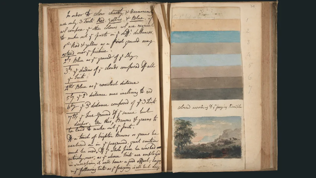 The secret history of color - Fast Company