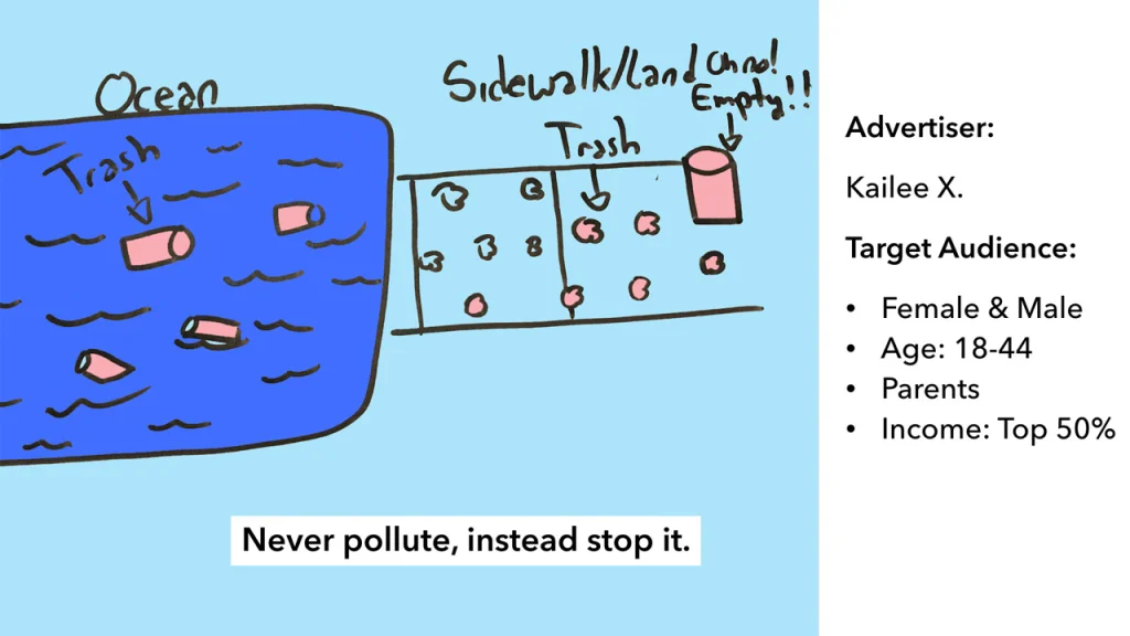 These kids designed their own targeted ads, and they're hilarious ...